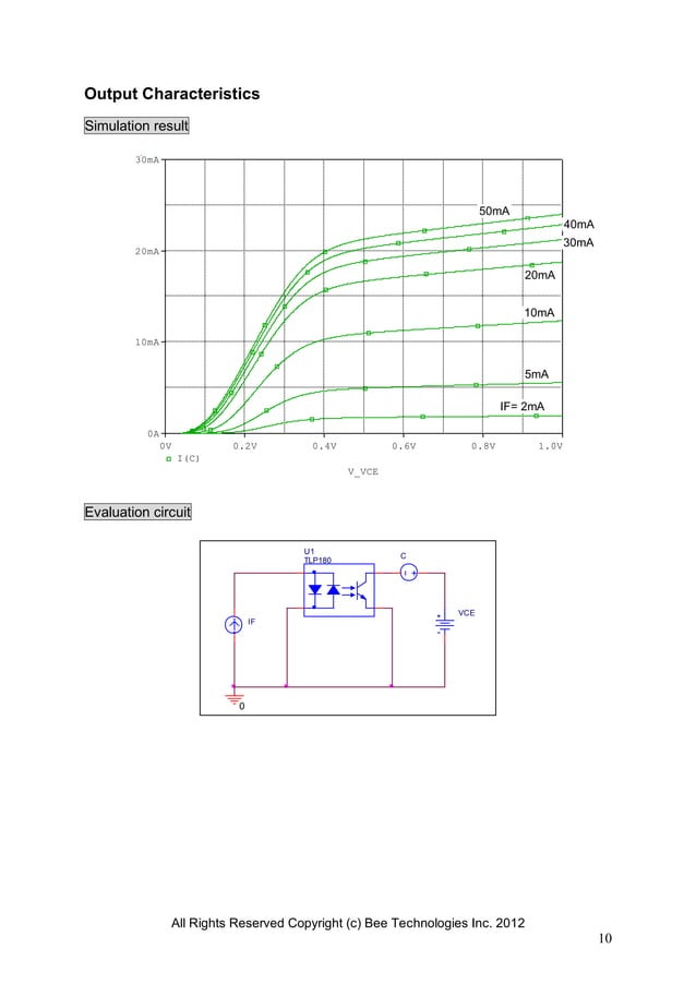 TLP180のスパイスモデル | PDF