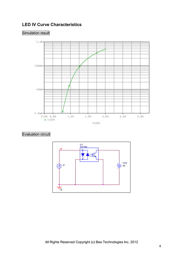 TLP180のスパイスモデル | PDF