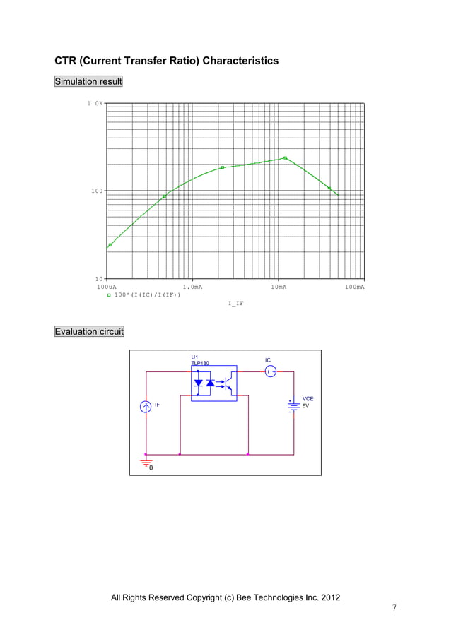 TLP180のスパイスモデル | PDF