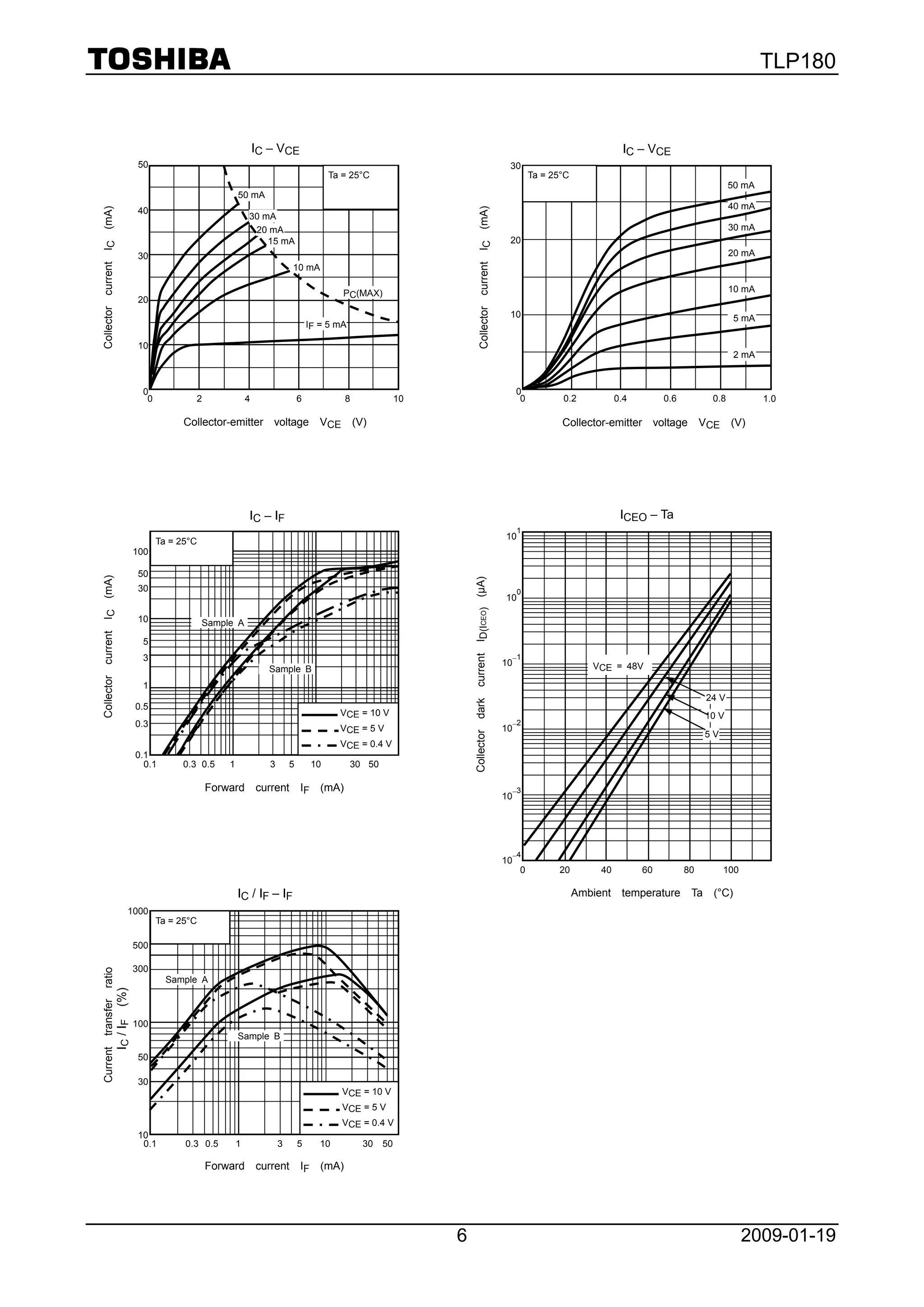 Original Opto LS180 TLP180 P180 H17 SOP-4 New | PDF