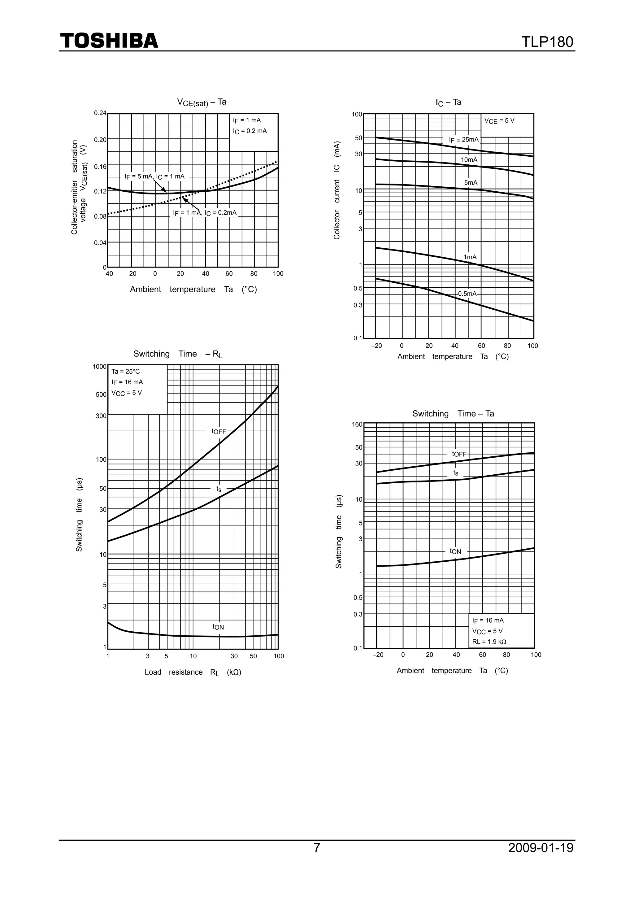 Original Opto LS180 TLP180 P180 H17 SOP-4 New | PDF | Free Download