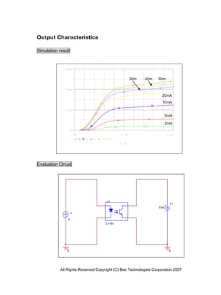 TLP181のスパイスモデル | PDF