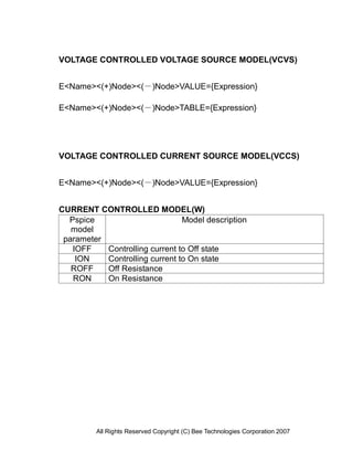 TLP181のスパイスモデル | PDF