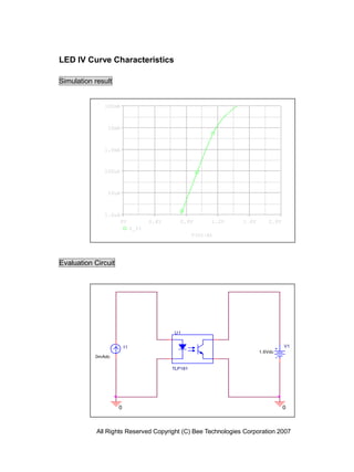TLP181のスパイスモデル | PDF