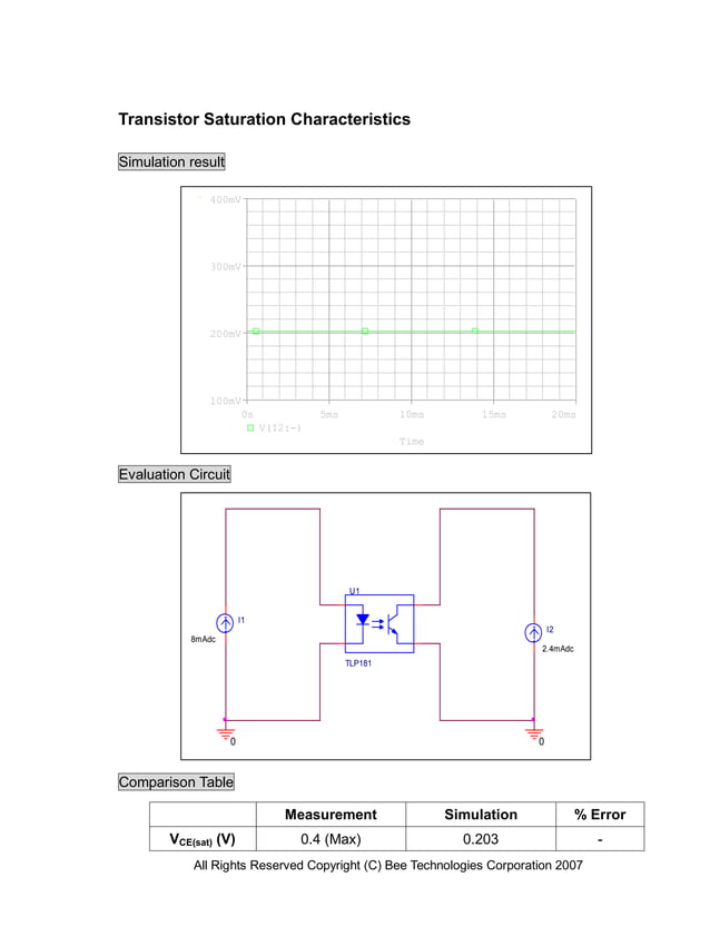 TLP181のスパイスモデル | PDF | Computer Software and Applications | Computing