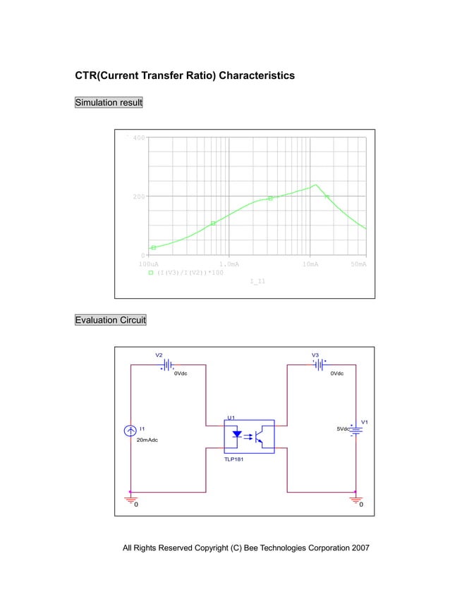 TLP181のスパイスモデル | PDF | Computer Software and Applications | Computing