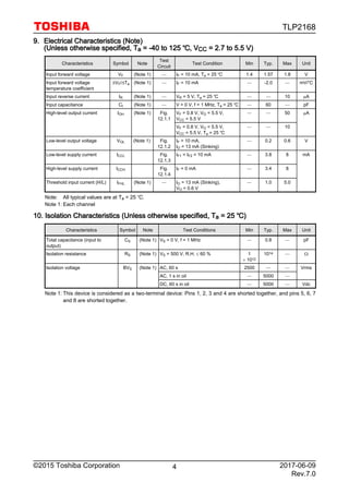 Original Opto TLP2168 P2168 SOP-8 New TOSHIBA | PDF