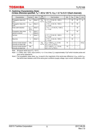 Original Opto TLP2168 P2168 SOP-8 New TOSHIBA | PDF