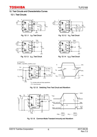 Original Opto TLP2168 P2168 SOP-8 New TOSHIBA | PDF