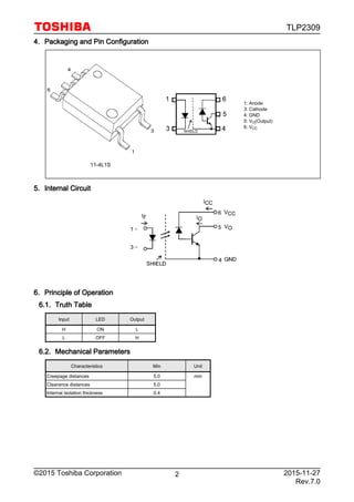 Original Opto TLP2309 P2309 2309 SOP-5 New | PDF | Consumer Electronics ...