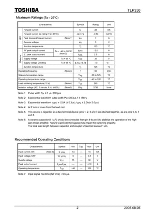 Original Opto TLP350 P350 350 DIP-8 New Toshiba | PDF