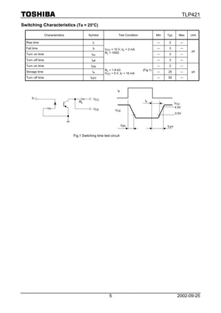 Original Opto TLP421 P421 421 DIP-4 New Toshiba | PDF