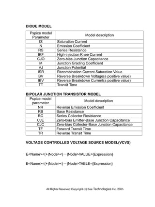 SPICE MODEL of TLP521-1 SAMPLE A in SPICE PARK | PDF