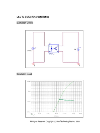 SPICE MODEL of TLP521-1 SAMPLE A in SPICE PARK | PDF