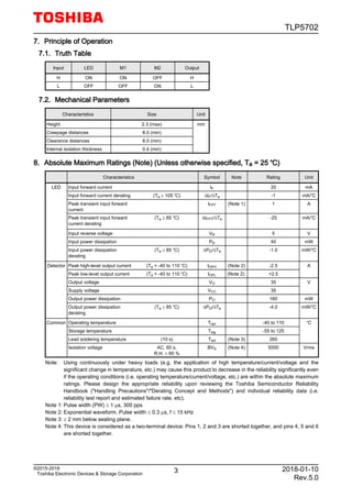 Original Opto TLP5702 P5702 5702 SOP-6 New TOSHIBA | PDF