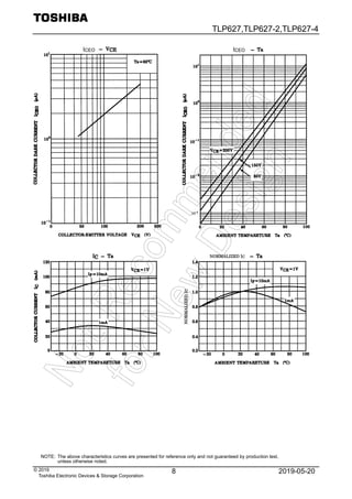 Original Transistor Output Optocoupler IC TLP627-2 DIP-8 New Toshiba | PDF