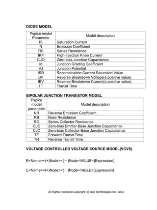 SPICE MODEL of TLP628 SAMPLE A in SPICE PARK | PDF