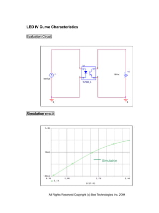 SPICE MODEL of TLP628 SAMPLE A in SPICE PARK | PDF