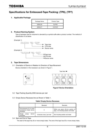 Origianl Opto TLP781 P781 PC781 781 DIP-4 New | PDF