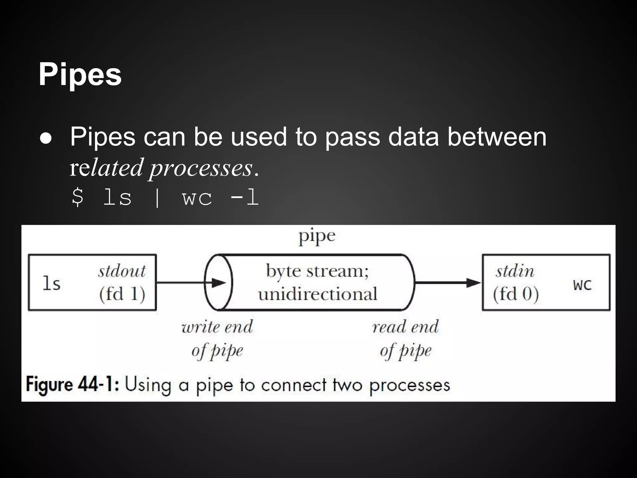 TLPI - Chapter 44 Pipe and Fifos | PPT