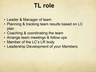 TLP role | PPTX