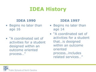 Transition Training - IDEA | PPT