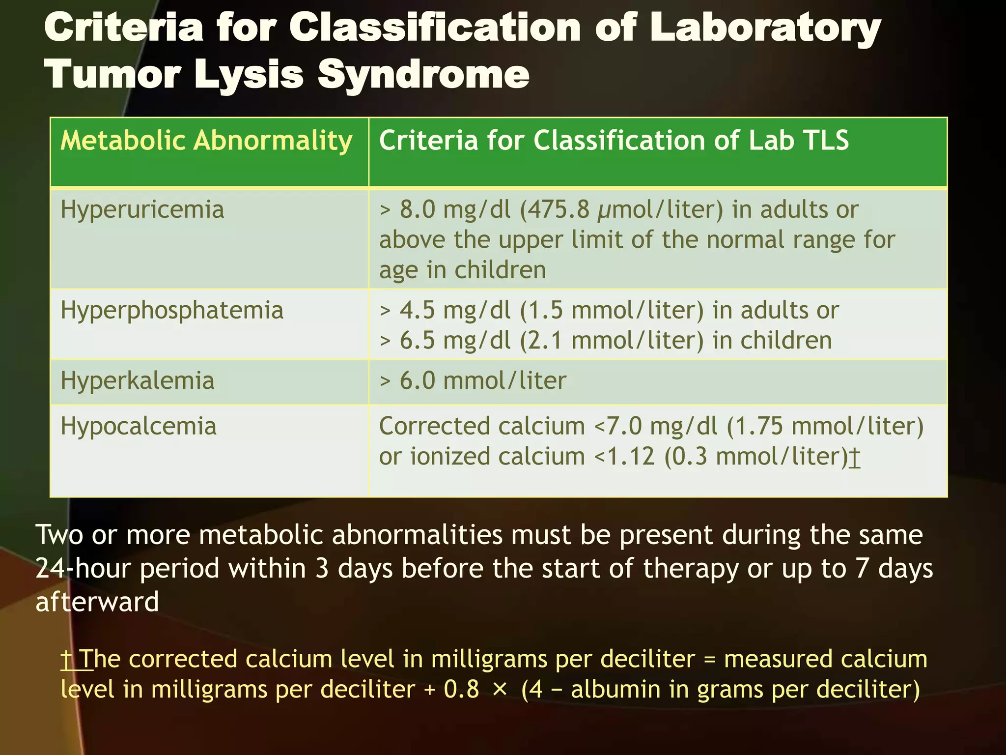 Tumor Lysis Syndrome | PPTX
