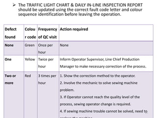Traffic Light System | PPTX