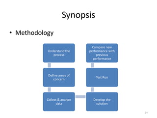 Traffic Light System | PPTX