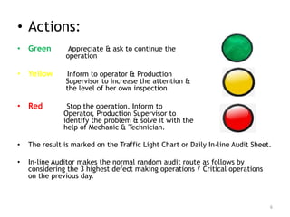 Traffic Light System | PPTX