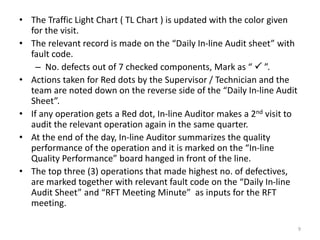 Traffic Light System | PPTX