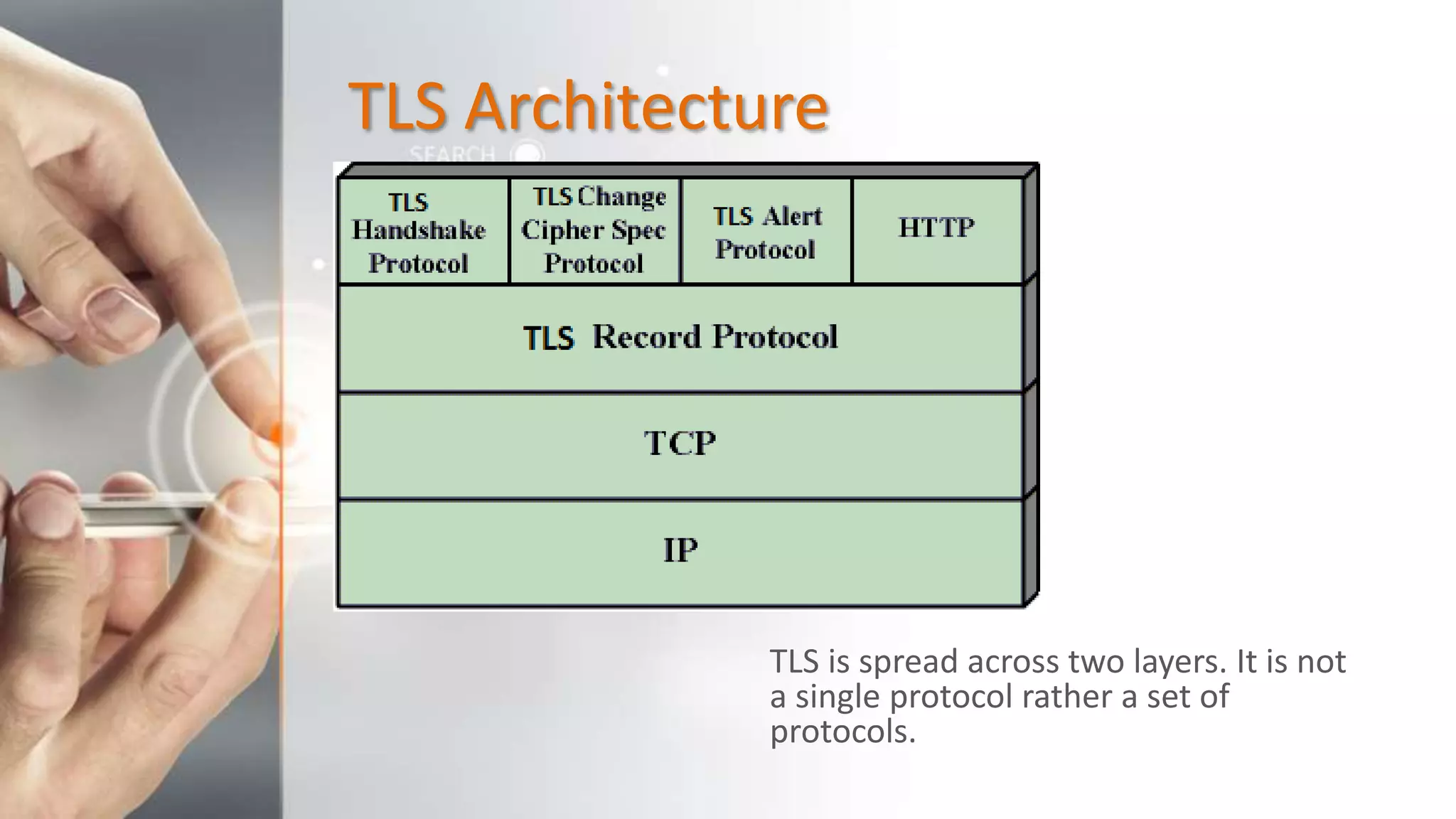 Transport Layer Security | PPTX