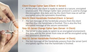 Transport Layer Security | PPTX