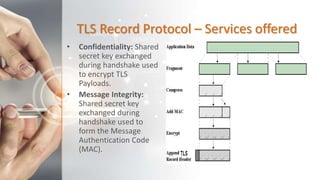 Transport Layer Security | PPTX