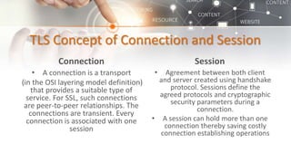 Transport Layer Security | PPTX