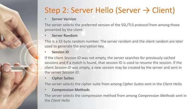 Transport Layer Security | PPT
