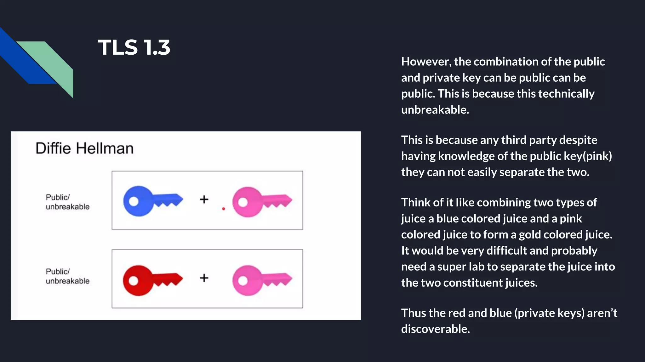 TLS - Transport Layer Security | PPTX