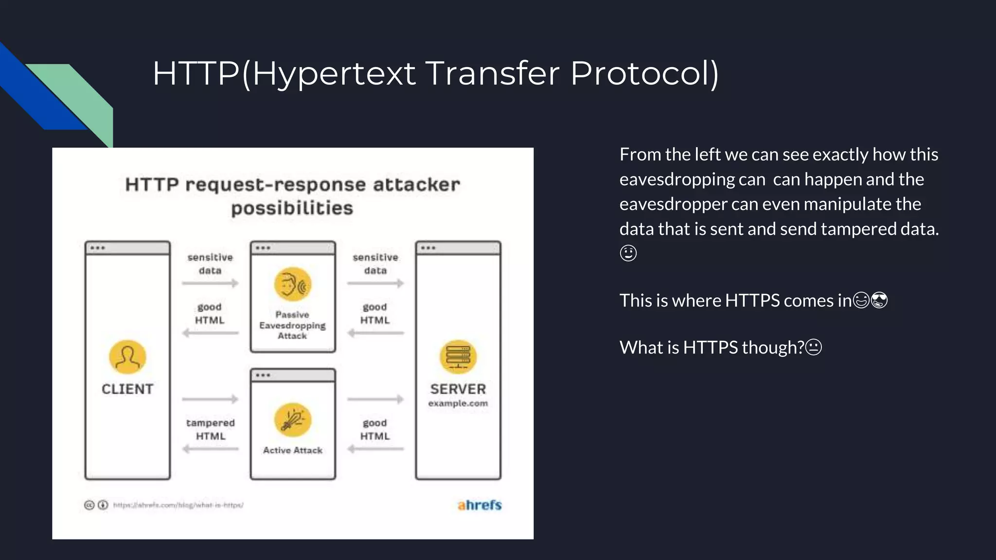 TLS - Transport Layer Security | PPTX TLS - Transport Layer Security | PPTX