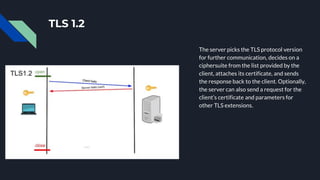 TLS - Transport Layer Security | PPTX