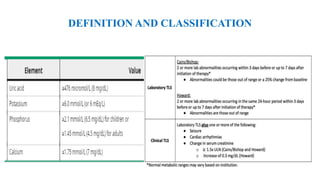 Tumor lysis syndrome | PPTX