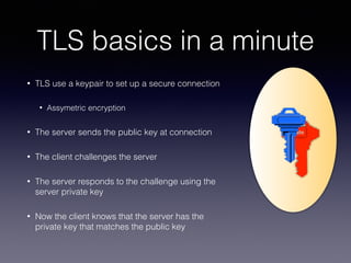 #MoreCrypto : Introduction to TLS | PPT