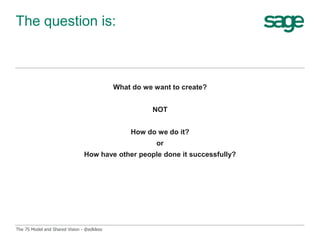 Tls the 7 s model and shared vision | PPTX | Business | Business and ...