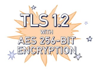 TLS 1.2 Internet Security Protocol: What it Means & Why You Should Give ...