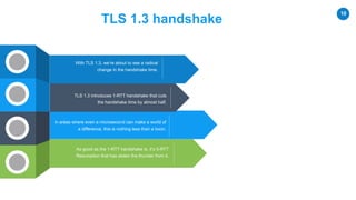 TLS 1.3: Everything You Need to Know - CheapSSLsecurity | PPT