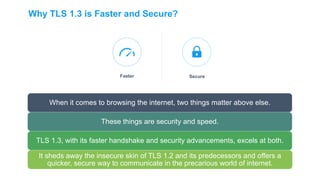 TLS 1.3: Everything You Need to Know - CheapSSLsecurity | PPT | Free ...