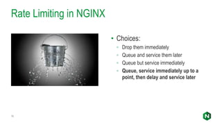 TLS 1.3 and Other New Features in NGINX Plus R17 and NGINX Open Source ...