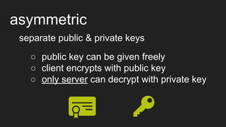 Overview of SSL & TLS Client-Server Interactions | PDF | Information and Network Security ...