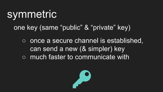 Overview of SSL & TLS Client-Server Interactions | PDF | Information and Network Security ...