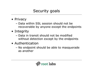 TLS/SSL Protocol Design | PDF