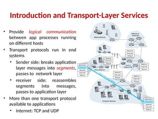 TL services and multiplexing demultiplexing (3).pptx